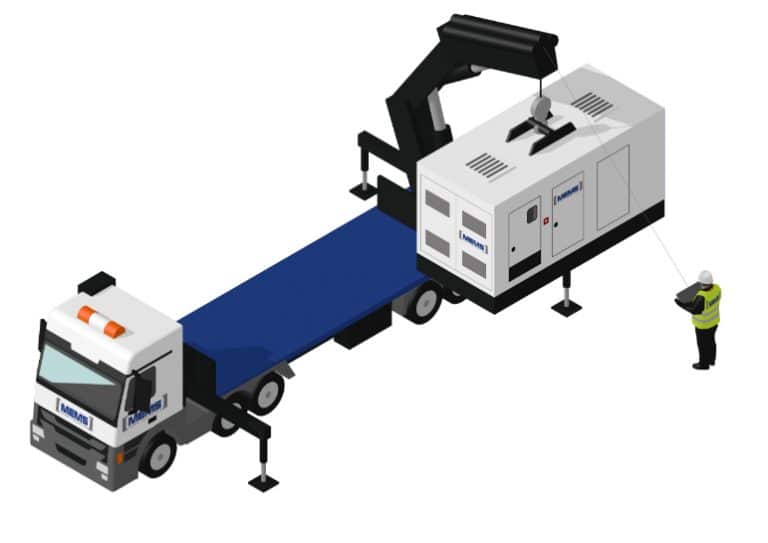 Emergency Backup Generator | MEMS